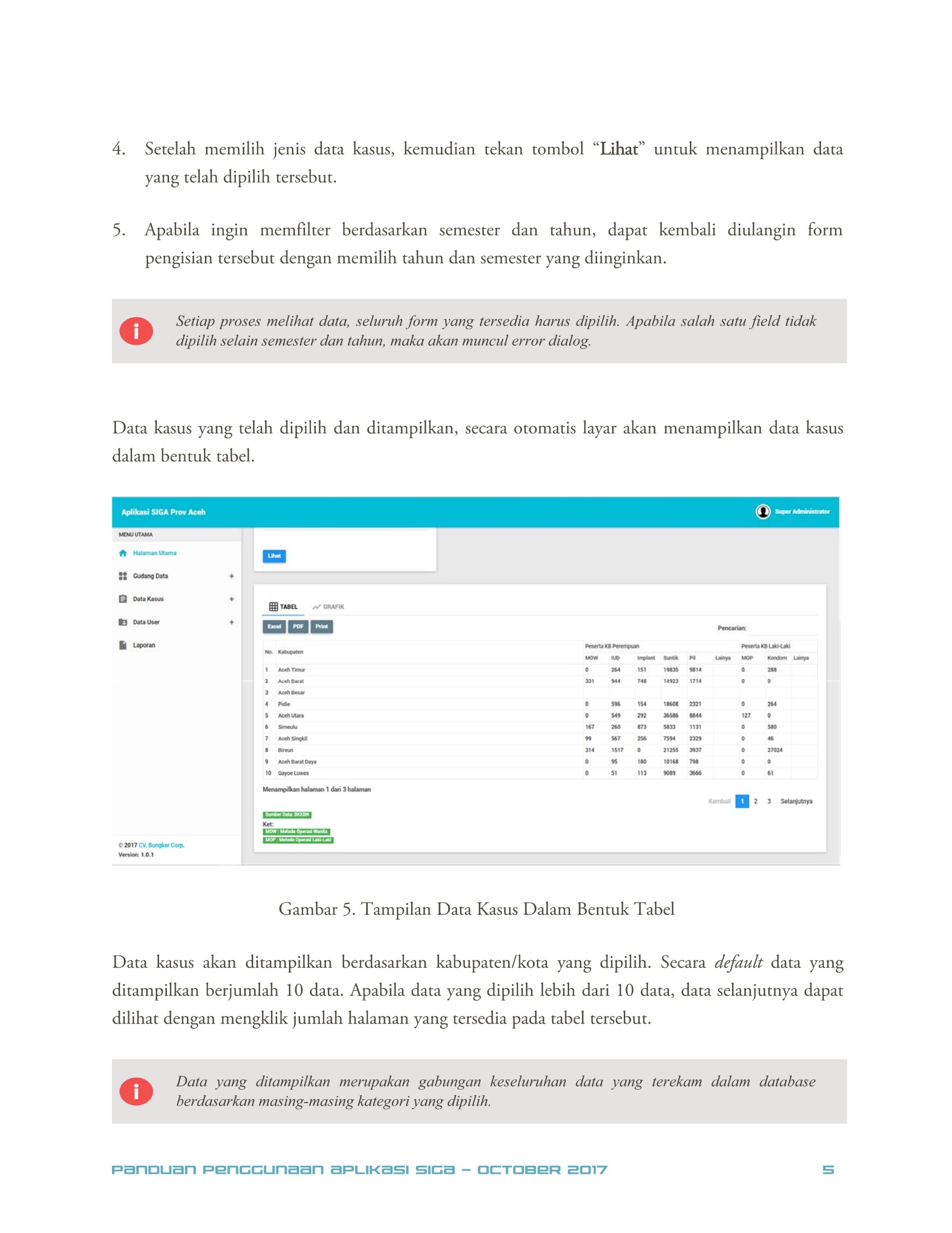 Tata Cara Penggunaan Aplikasi SIGA Aceh